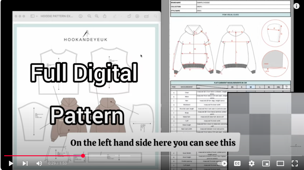 Explained: The Difference Between A Custom Digital Pattern & A Measure ...